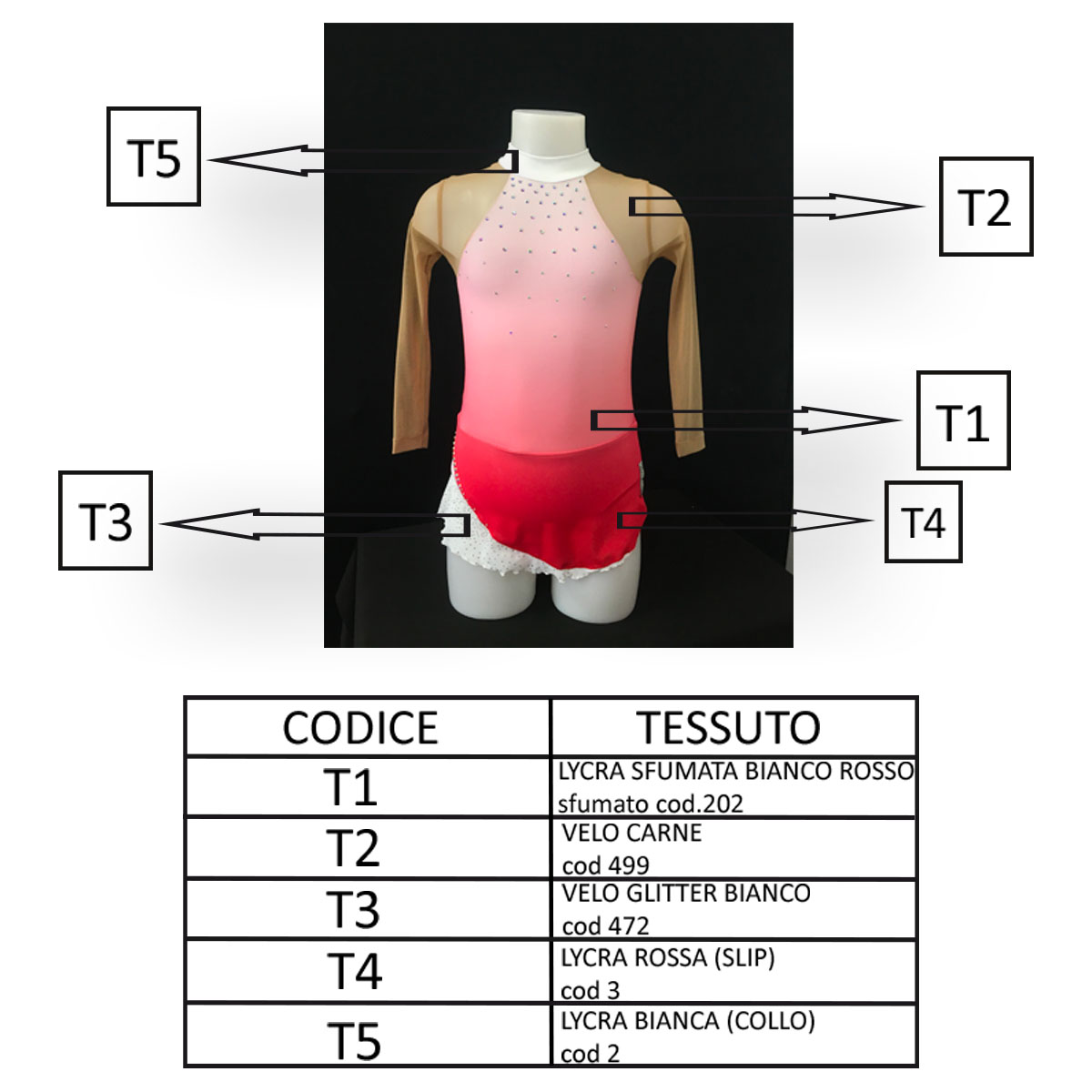 Body Marilyn – Pastorelli Sport