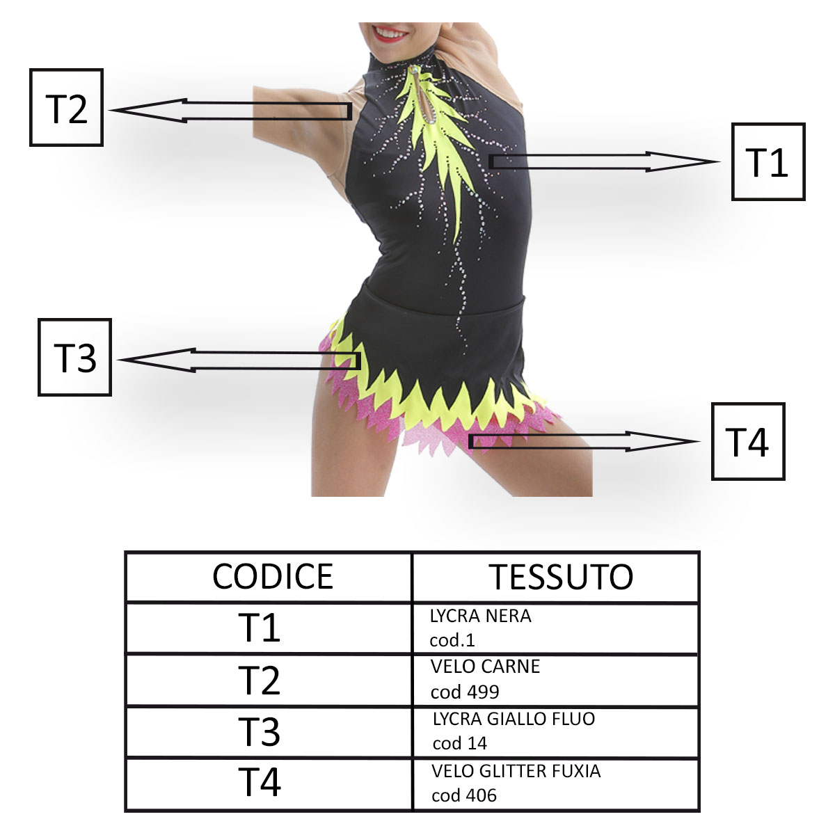 Body Zaza – Pastorelli Sport